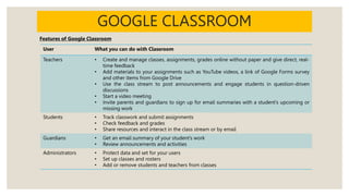 INSTRUCTIONAL TECHNOLOGY INNOVATION.pptx