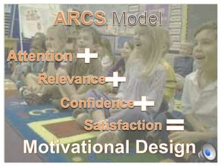 Instructional Theory: ARCS Model | PPTX | Education