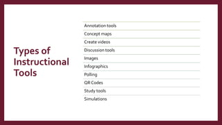 Instructional tool | PPT