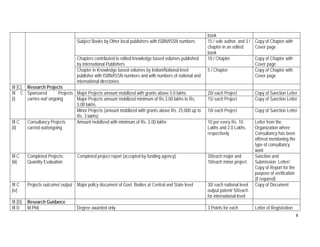 Instructions to fill API ( Annual Progressive Index) | PPT