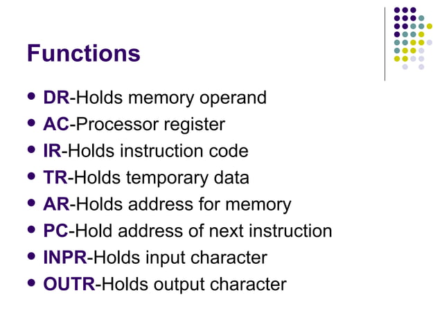 Instruction codes and computer registers