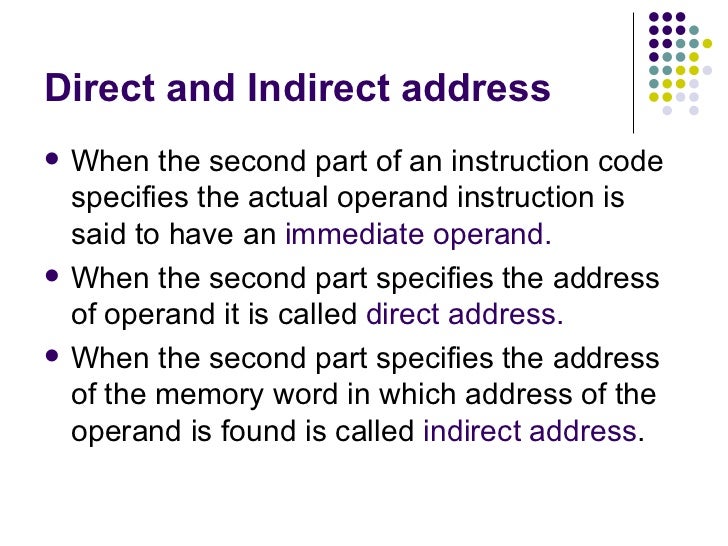 Instruction Codes And Computer Registers