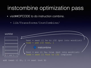 Instruction Combine in LLVM | PDF