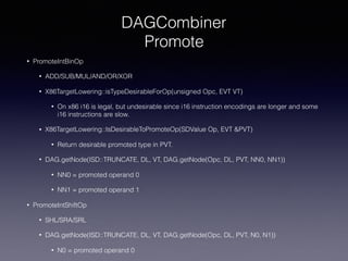 Instruction Combine in LLVM | PDF