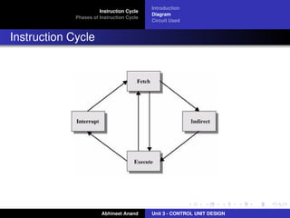 Instruction cycle | PDF
