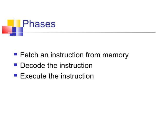 Instruction cycle | PPT