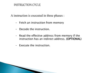 Instruction cycle with interrupts | PPTX
