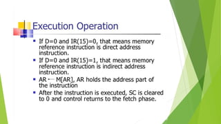 Instruction cycle(For College Seminars) | PPTX