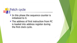 Instruction cycle(For College Seminars) | PPT