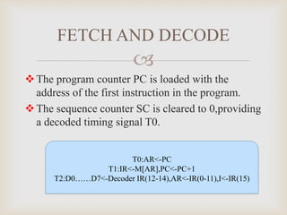 Instruction cycle | PPTX