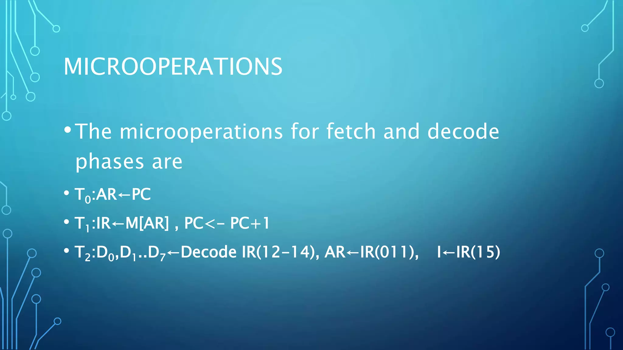 Instruction cycle.pptx