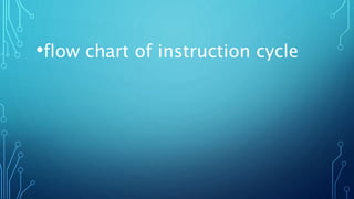 Instruction cycle.pptx
