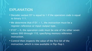 Instruction cycle.pptx
