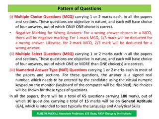 Instruction for GATE Exam.pptx