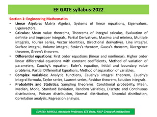 Instruction for GATE Exam.pptx