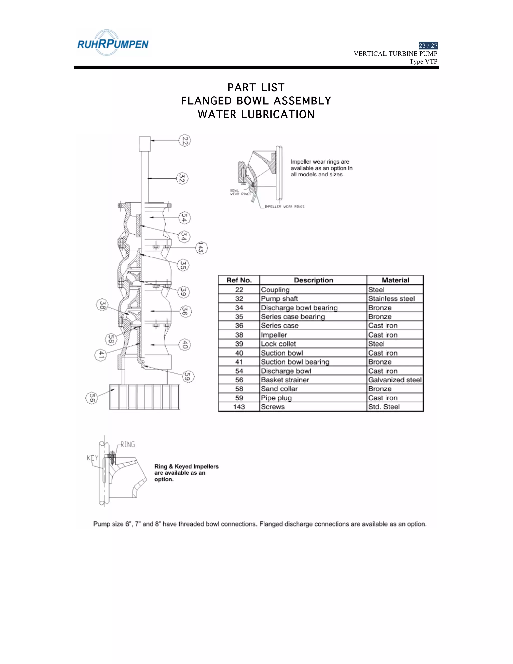 Instruction for installation guidelines vertical turbine pump | PDF