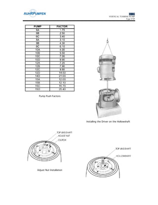 Instruction for installation guidelines vertical turbine pump | PDF