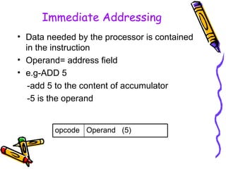 Instruction format | PPT