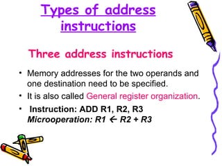 Instruction format | PPT