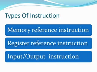Instruction format | PPTX
