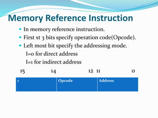 Instruction format | PPTX