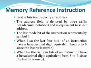 Instruction format | PPTX