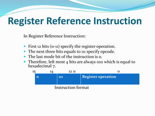 Instruction format | PPTX