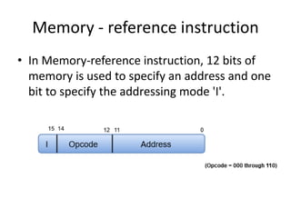 instruction format.pptx