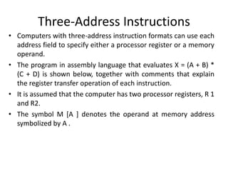 instruction format.pptx