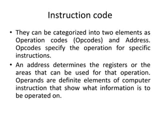 instruction format.pptx
