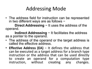 instruction format.pptx