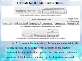 microcomputer architecture-Instruction formats | PPT
