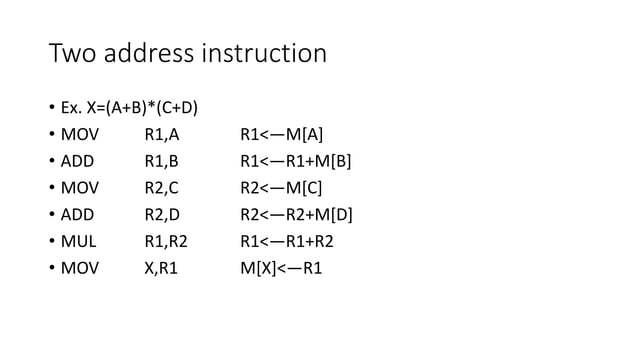 Instruction Formats Pptx Programming Languages Computing