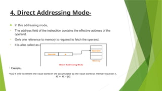 Instruction Formats in computer architecture.pptx