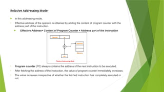 Instruction Formats in computer architecture.pptx