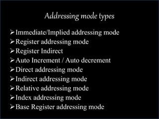 Instruction format UJJWAL MATOLIYA.pptx