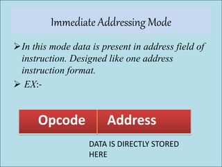 Instruction format UJJWAL MATOLIYA.pptx