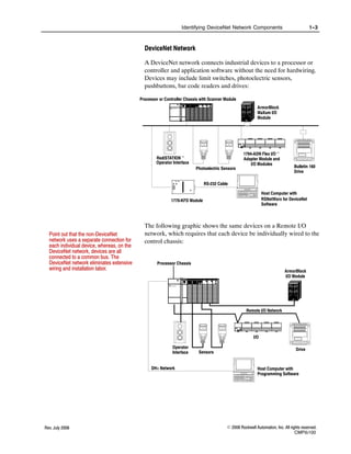 Instruction Guide _ DeviceNet and RSNetWorx Configuration and Troubleshooting _ ABT-CCP164-TIM ...