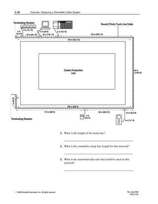 Instruction Guide _ DeviceNet and RSNetWorx Configuration and ...