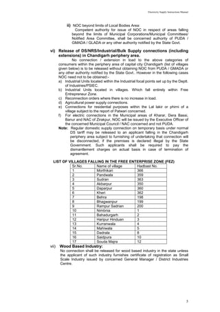 Instruction manual | PDF