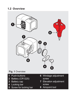 Instruction Manual | Aimpoint Acro C-1 | Optics Trade | PDF
