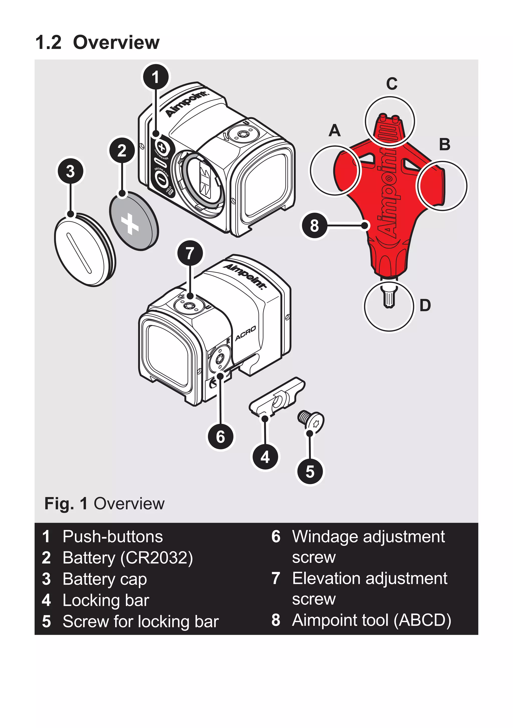 Instruction Manual | Aimpoint Acro P-2 | Optics Trade | PDF