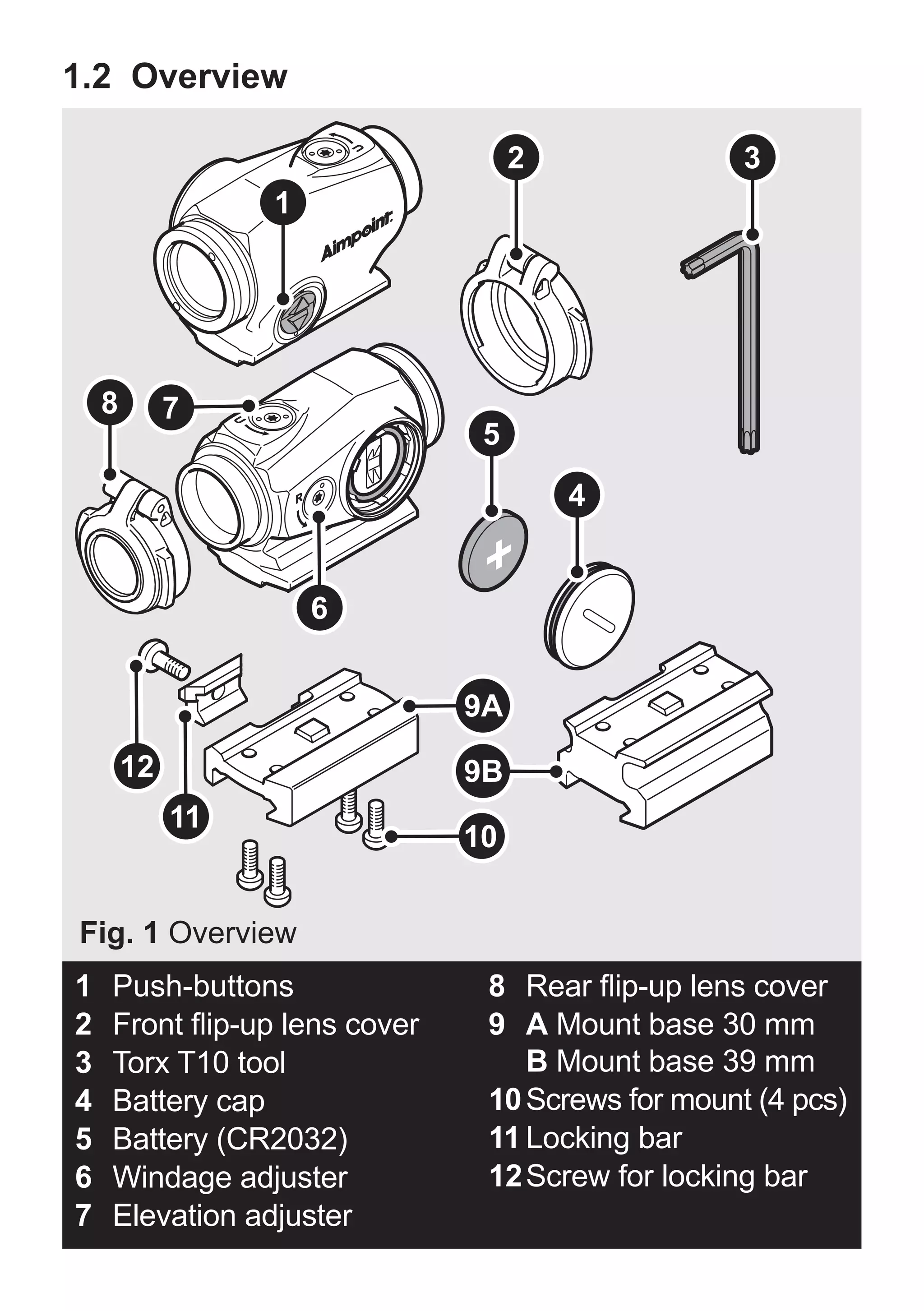 Product Sheet | Aimpoint Duty RDS | Optics Trade | PDF
