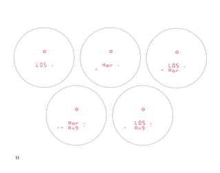 Instruction Manual | Burris Signature 2000 LRF | Optics Trade | PDF