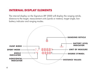 Instruction Manual | Burris Signature 2000 LRF | Optics Trade | PPT