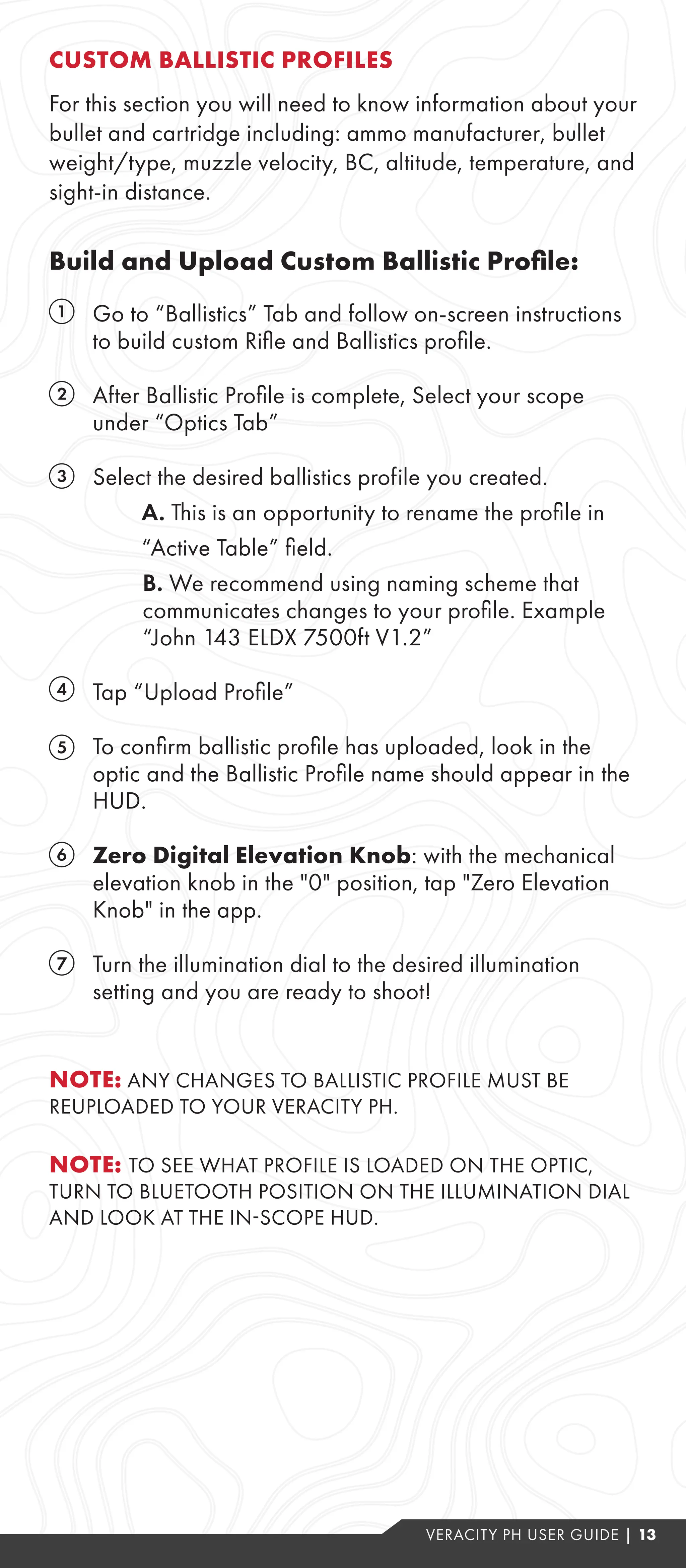 Instruction Manual | Burris Veracity PH Rifle Scopes | Optics Trade | PDF