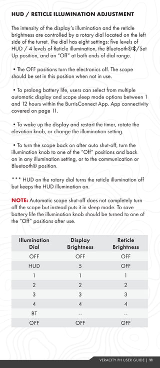 Instruction Manual | Burris Veracity PH Rifle Scopes | Optics Trade | PDF
