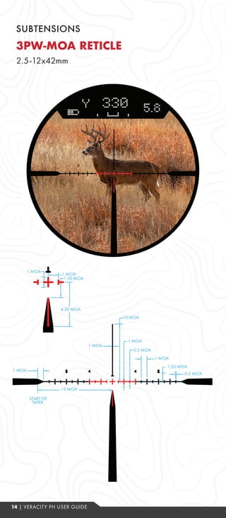 Instruction Manual | Burris Veracity PH Rifle Scopes | Optics Trade | PDF