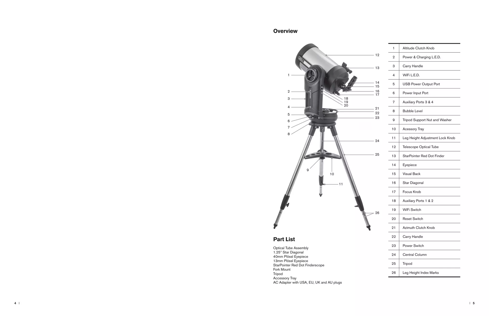 Instruction Manual | Celestron NexStar Evolution Telescopes | Optics ...