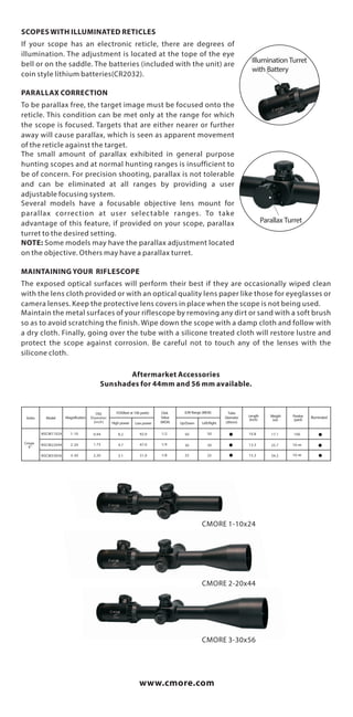 Instruction manual | Nikko Stirling C-more Rifle Scopes | Optics Trade | PDF | Arms & Ammunition ...